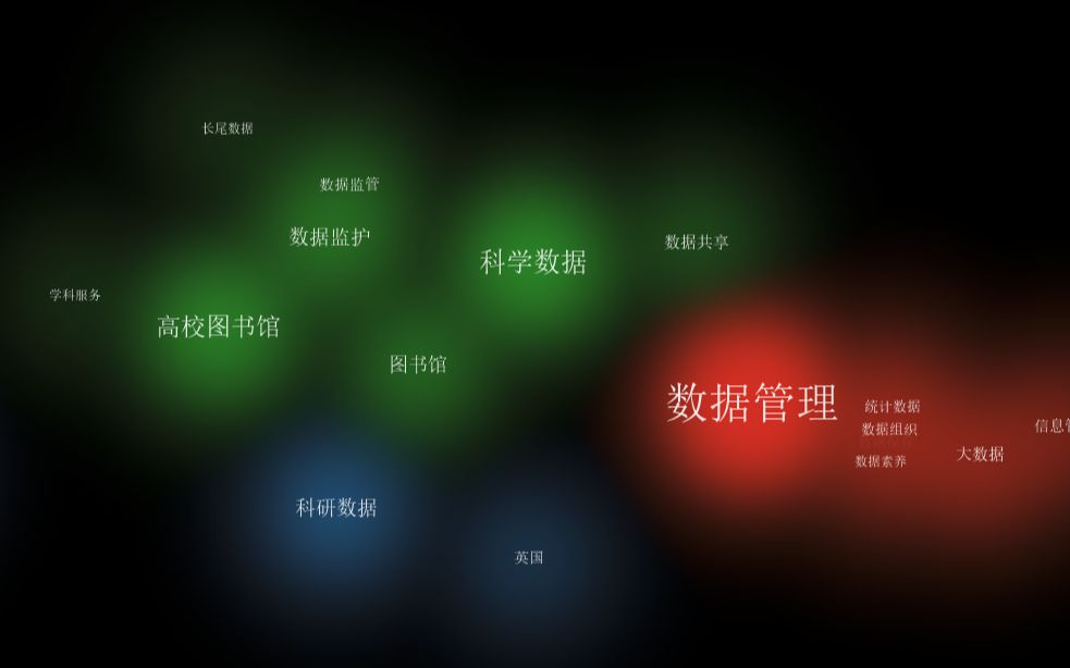 05vosviewe关键词提取 知识图谱精彩片段【citespace/ucinet/vosviewer...