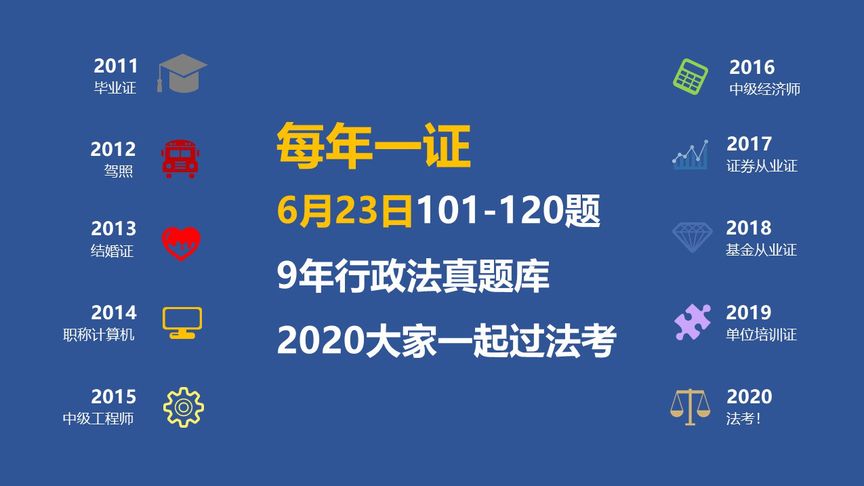 #2020大家一起过法考#6月23日行政法真题库101-120题【学浪计划】