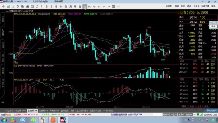 文华财经使用教程2