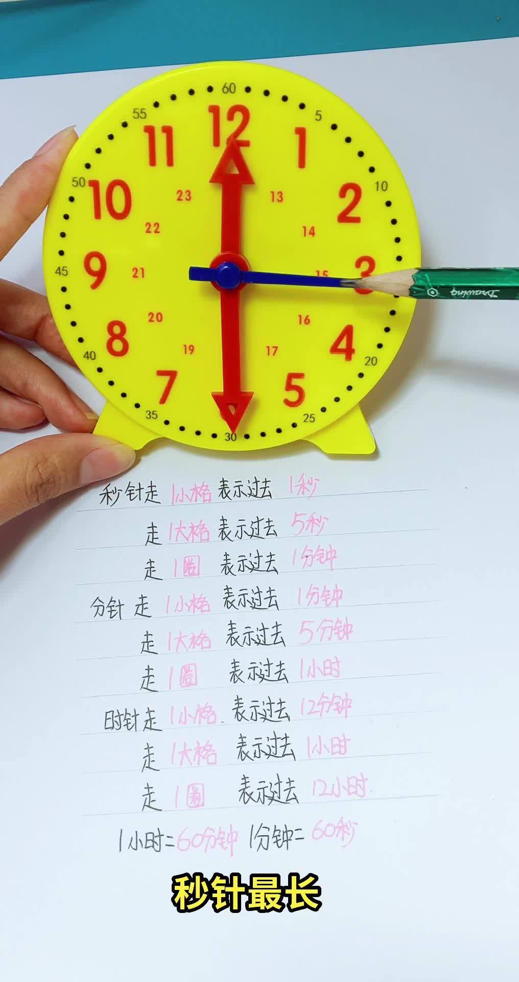 一二三年级都要学认识时间,借助钟表模型,让孩子动手操作,再去不担心.