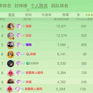 球球大作战猛如虎 