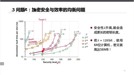 【组会3】腾讯会议 2022-11-06 10-06-43