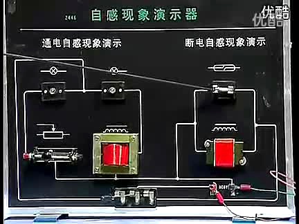 64自由落体运动的研究新课程高中物理演示实验