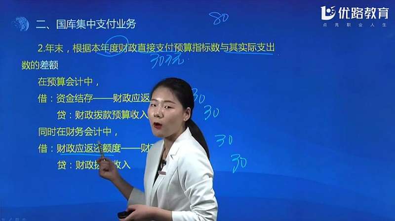 2020初级会计《会计实务》40天速成(三)