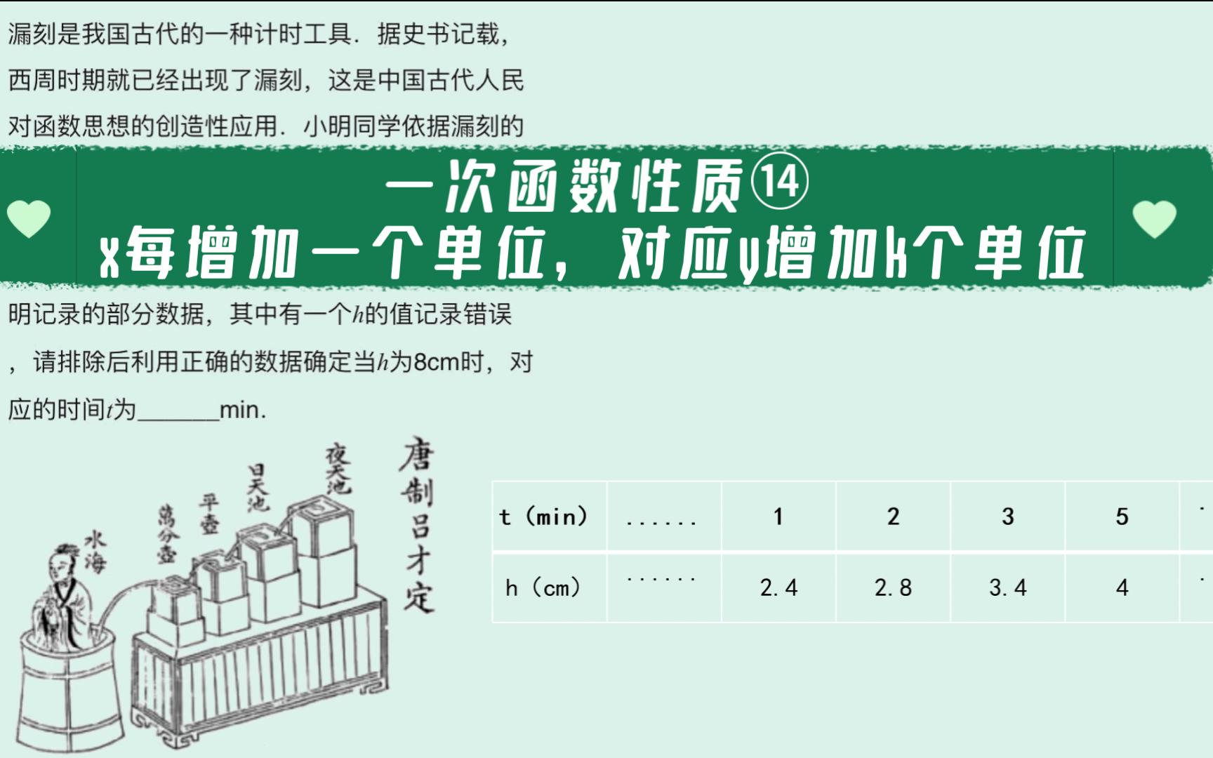 【初/高中数学】期中/末复习——一次函数性质⑭及对应例题 ; x与y变化...