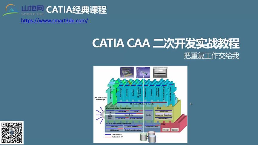 CATIA二次开发插件,批量替换零件号 #CATIA二次开发