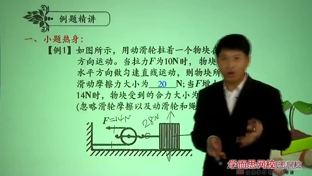 78991201第12讲滑轮组受力分析专题
