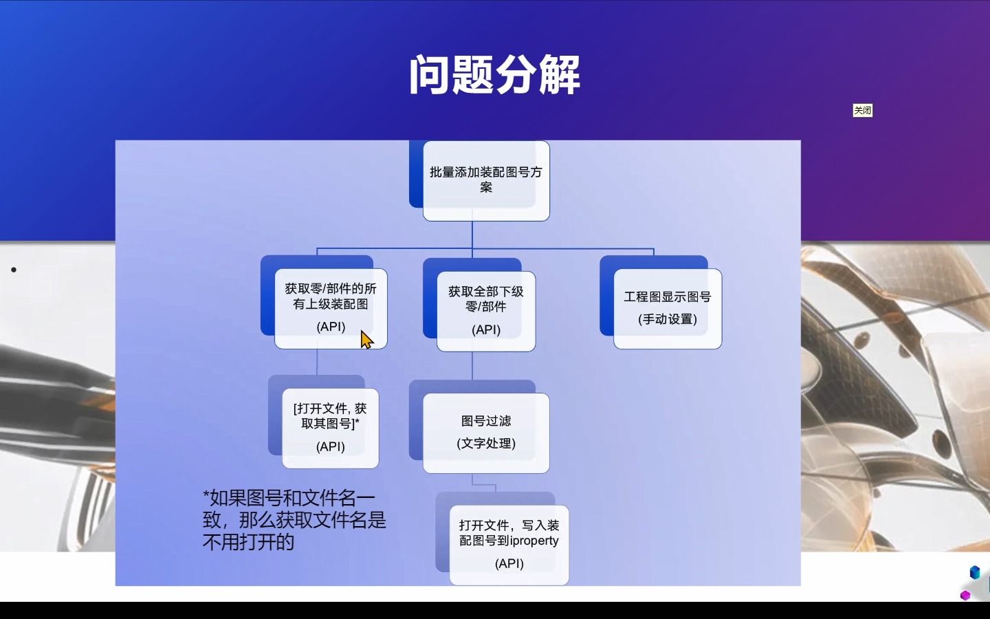 Inventor VBA _第1期_[004]_问题分析和获取父级图号 @批量添加装配...