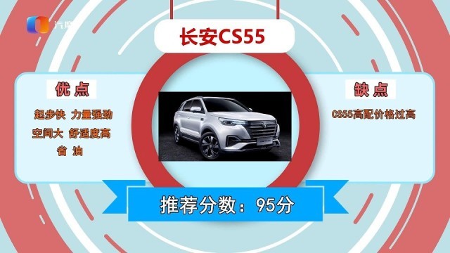车主眼中的长安CS55有哪些优缺点?