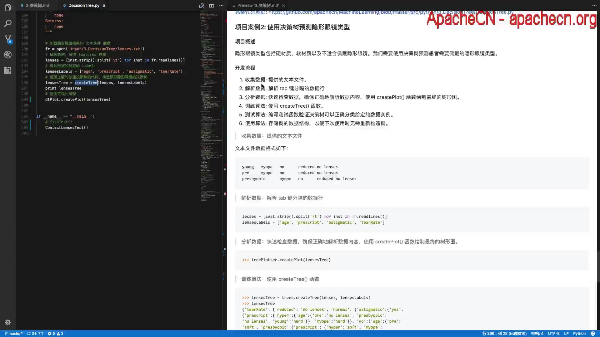 【机器学习】 第3章_决策树 - 案例2:使用决策树预测隐形眼镜类型 - ...