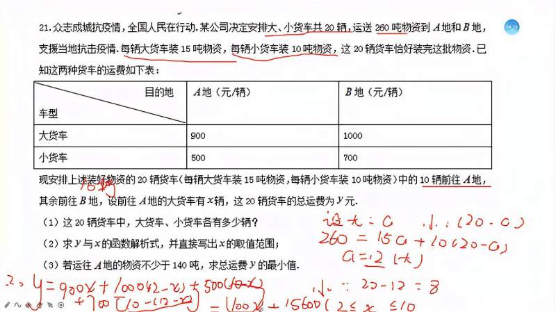 中考数学-一次函数与不等式的综合运用