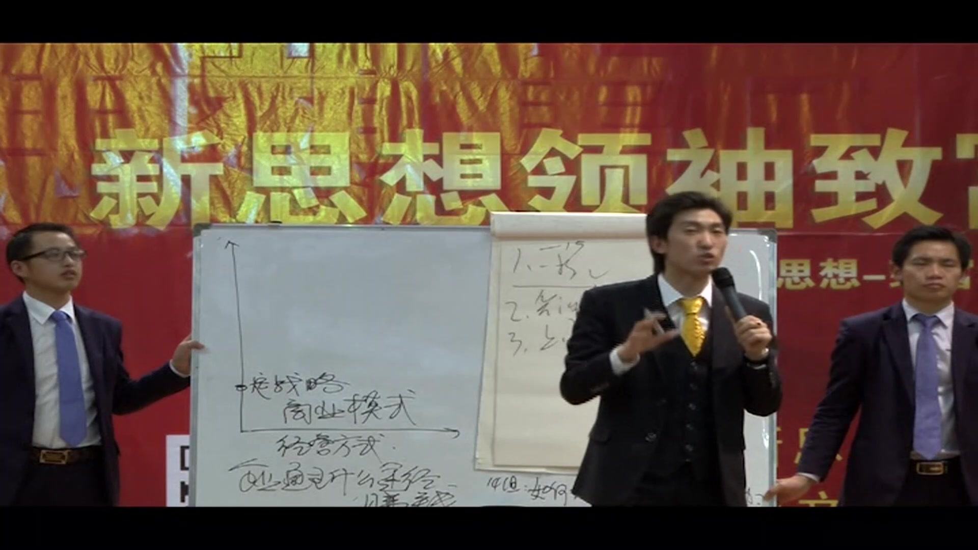 周文强:财商系列领袖致富学课程 商业模式经营模式