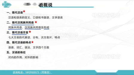 【重点试听】23广外831语言学及应用语言学知识讲解