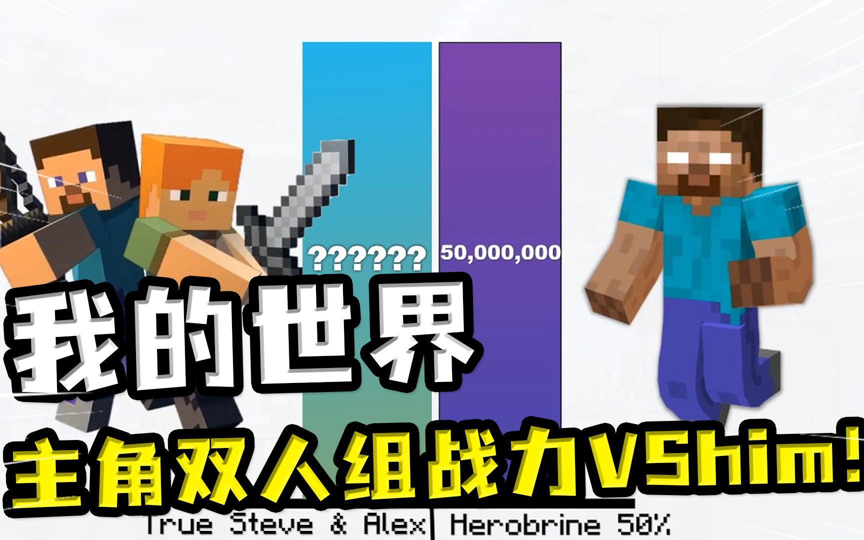 我的世界:主角团与him的战力对比,神之力岂是尔等凡人能够匹敌