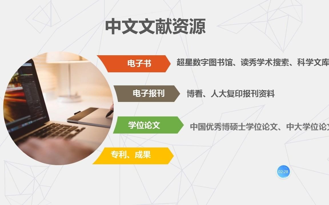 『中大课程』速学医学中文文献检索