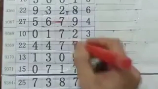 4.14号排列五最新规律分析讲解!