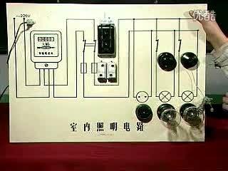 家庭电路的组成