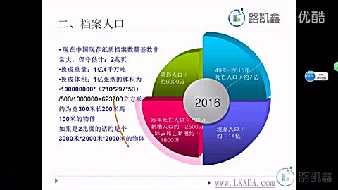 路凯鑫科技 岗前培训 承接全国档案数字化加工