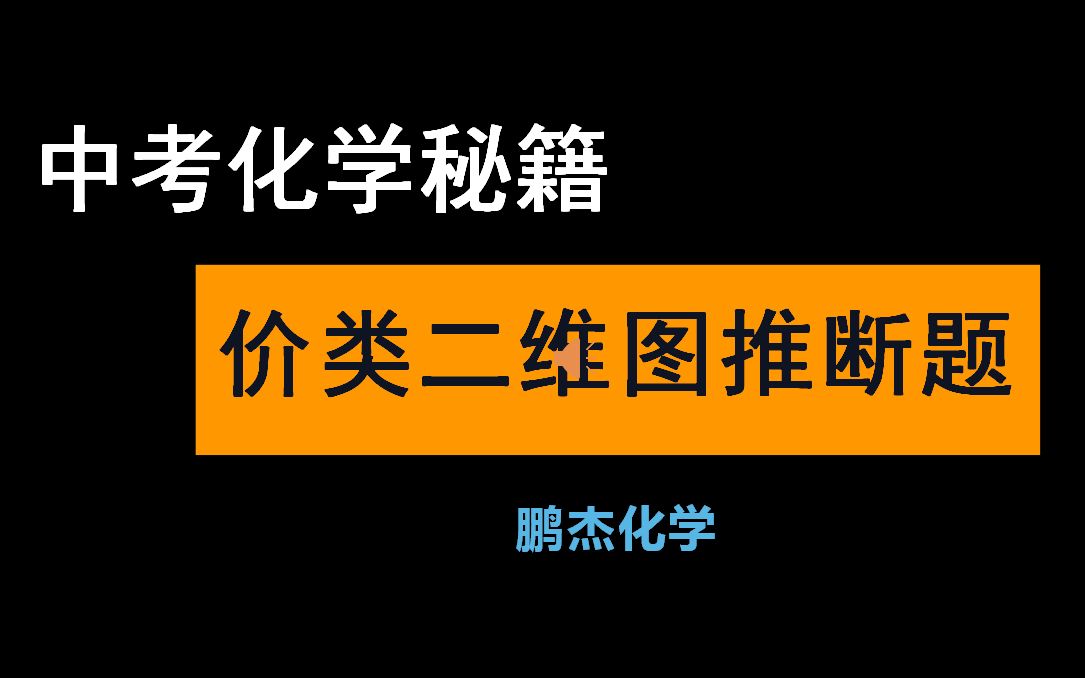 中考倒计时!2020考生何去何从?为你详解一道价类二维图推断好题