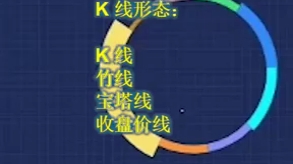 邑泊金码分析师,金融交易软件、风控软件和程序化策略定制开发