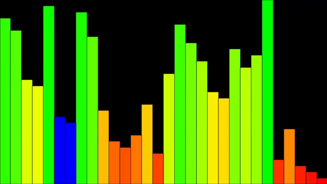 常见排序算法的可视化,带有音乐