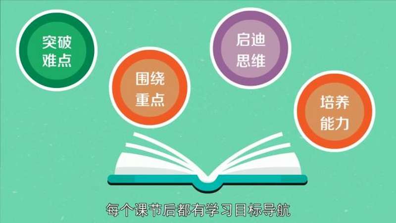 「秒懂百科」一分钟读懂八年级语文上