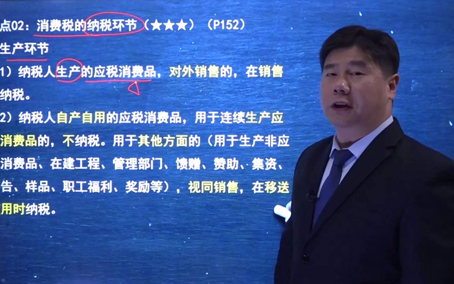 初会实务:消费税法律制度—消费税的纳税环节(一)