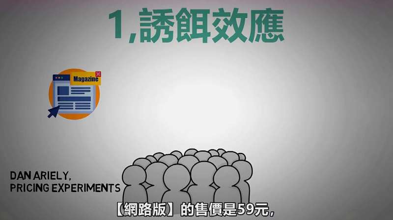 五个实用的心理学技巧教你怎么高效完成下达的任务