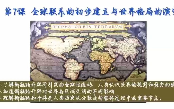 第7课 全球联系的初步建立与世界格局的演变 中外历史纲要下