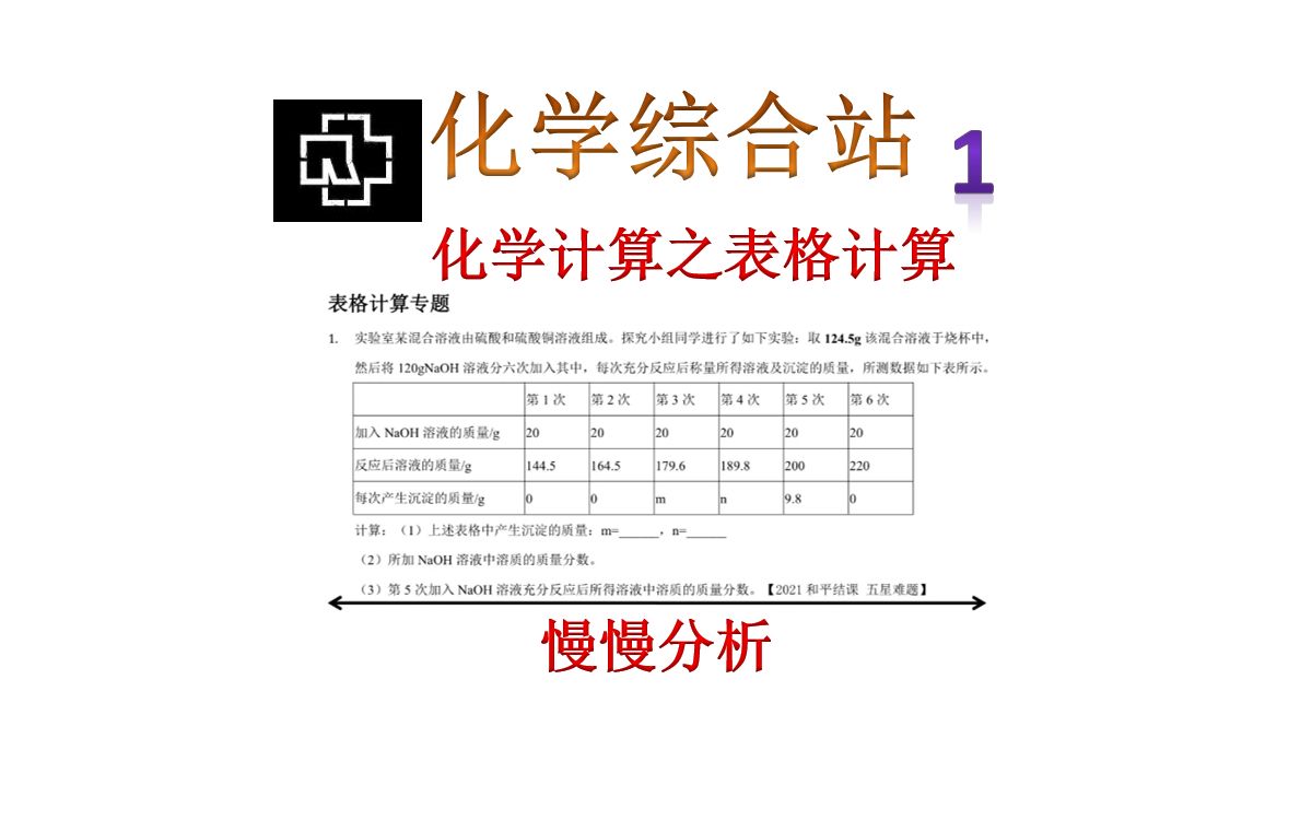 和平结课 化学计算之表格计算 1 {话筒有点问题 希望下次好点}
