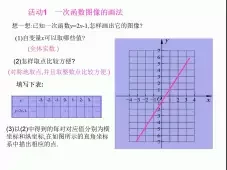 一次函数图像 和 性质 第一课时