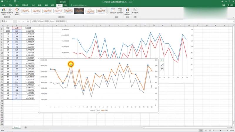 Excel折线图美化,超简单,但是两三下设置,就比默认样式好看