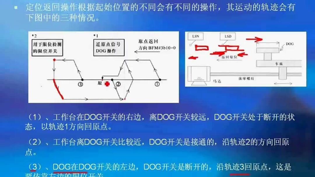 西门子PLC的应用 编程培训学习 plc视频教程