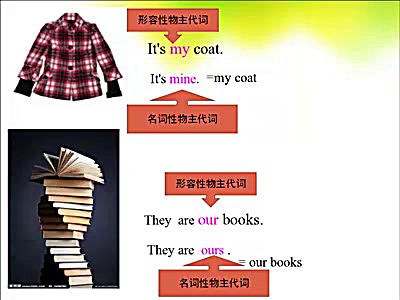 Unit1 My name's Gina 形容词性物主代词和名词性物主代词的用法