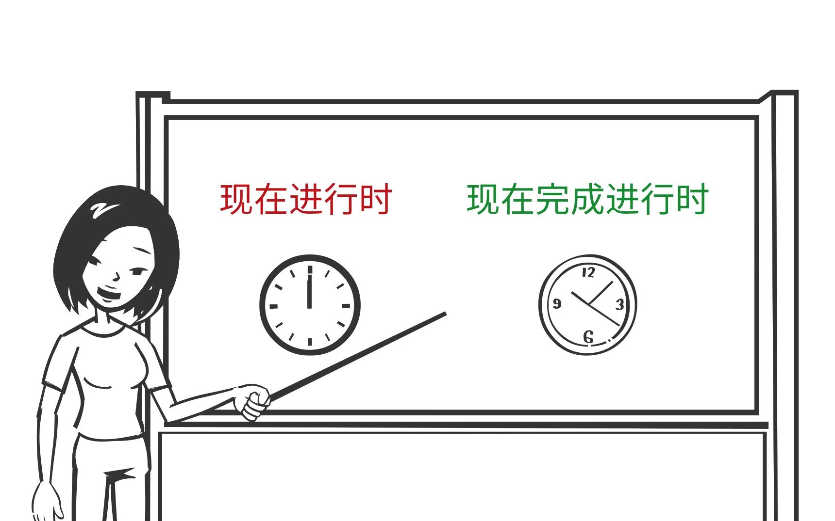【英语时态】现在进行时你可能一直都用错了