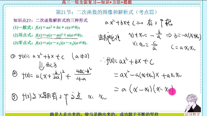 一节课搞定二次函数解析式及图像