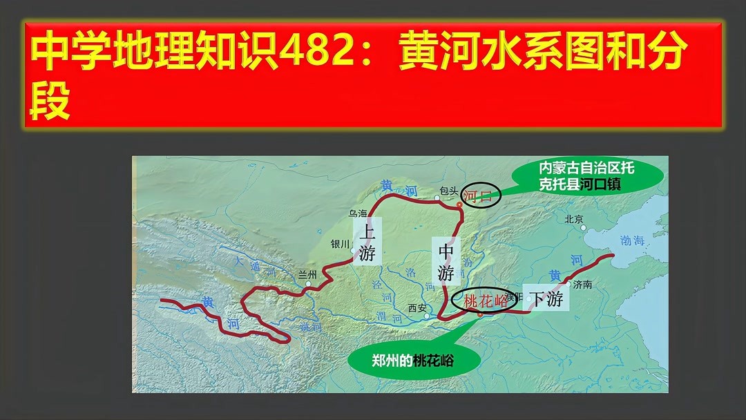 中学地理知识482:黄河水系图和分段