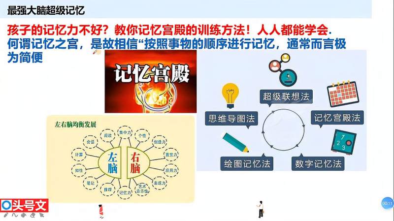 孩子的记忆力不好?教你记忆宫殿的训练方法!数字编码的运用