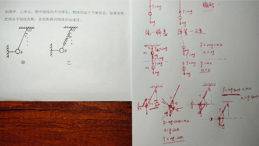高中物理_牛顿定律_牛顿第二定律章节如何处理涉及弹簧类题型