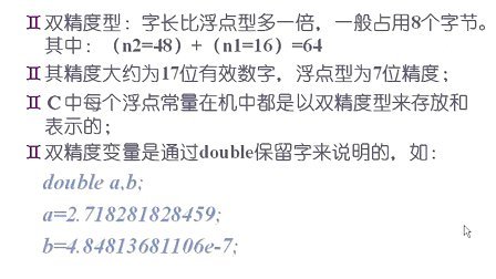 c语言程序设计视频教程4