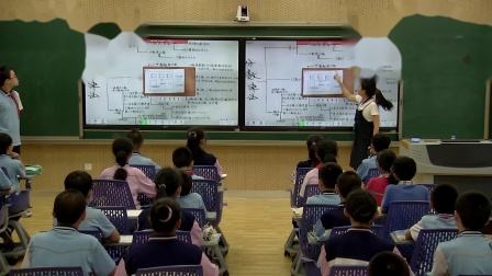 分数乘法整理与复习——黄雅贞