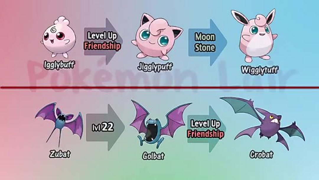 【精灵宝可梦】1-7代全精灵进化方式