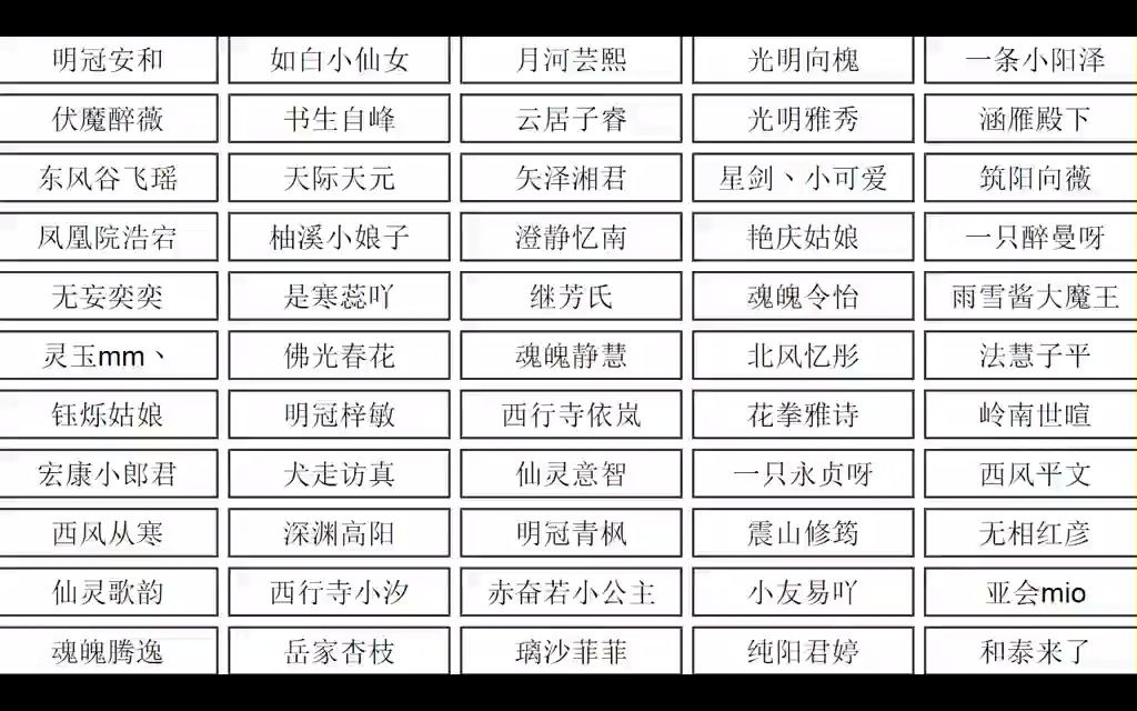 66网名昵称游戏名名字idqq网名微信昵称吃鸡网名男生网名个性网名qq...
