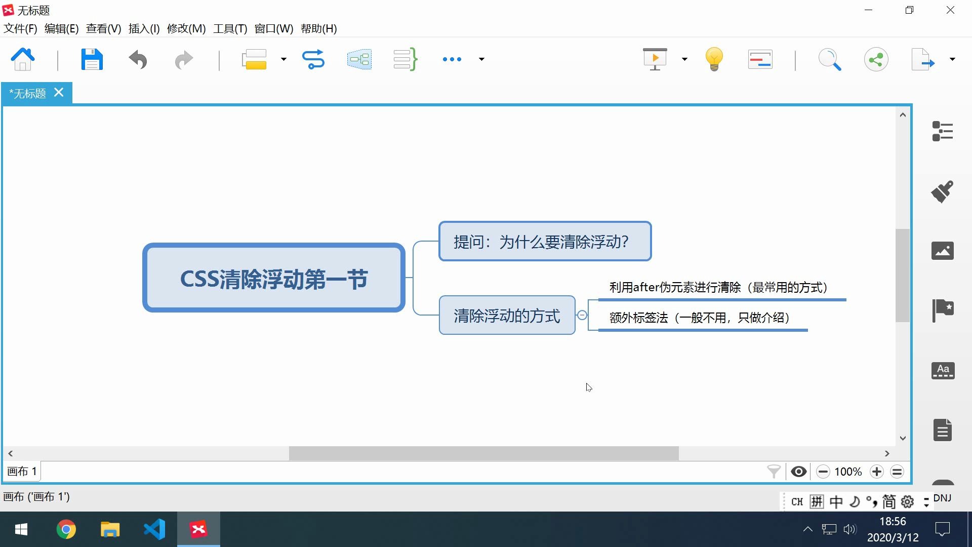 030CSS清除浮动之额外标签法