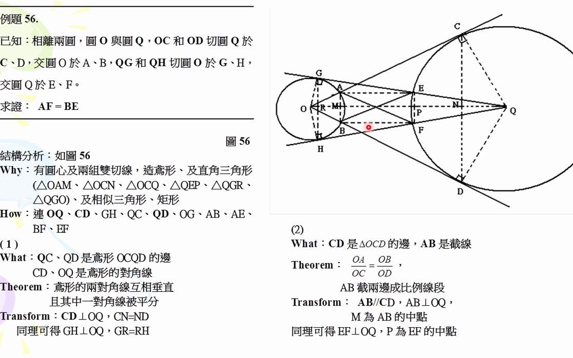 平面几何学之辅助线作法第29集。破解辅助线的诀窍。你没有学过的...