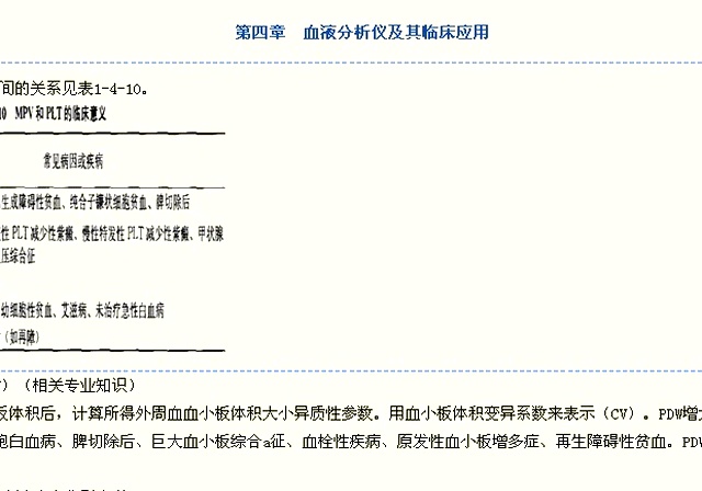 4 血液分析仪及其临床应用(三)