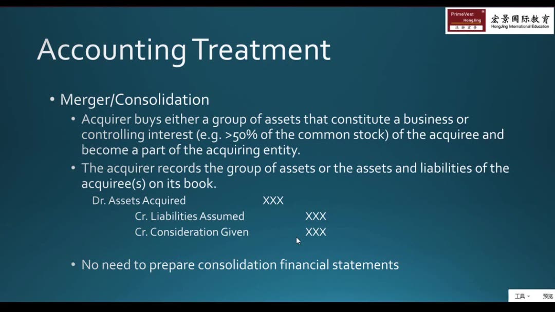 宏景国际教育美国会计准则专题之长期投资II