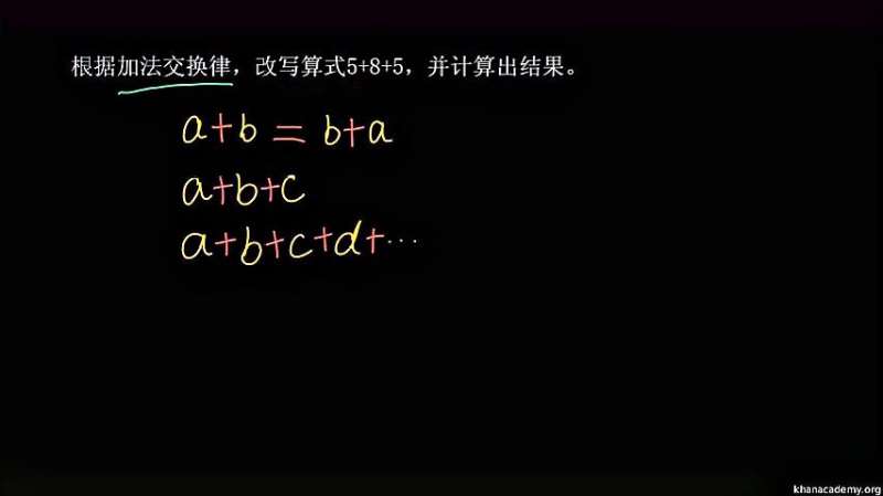 「KhanAcademy」数学四年级-运算定律-加法运算定律