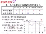 3.3方差和标准差.mp4