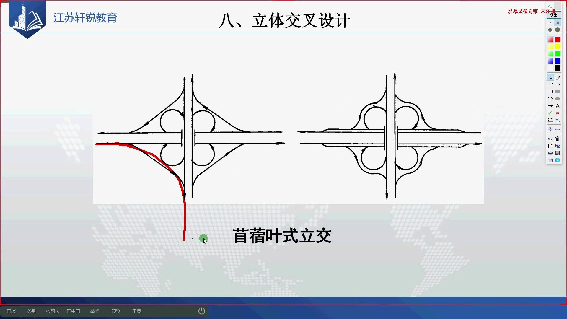 道路设计的创新(道路立交 路基 基坑 挡土墙 人行道 道路标志 非机动车...
